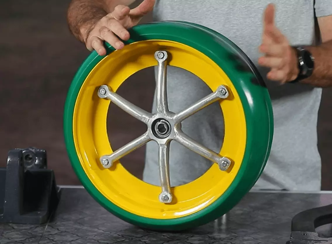 Care of the depth control wheel - Argselmash